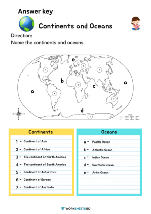 Continents And Oceans | WorksheetsGO