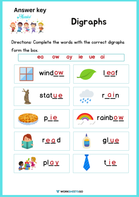 Digraphs Worksheets | WorksheetsGO