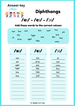 Diphthongs Worksheets | WorksheetsGO