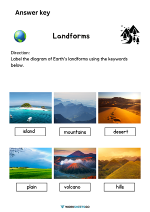 Landforms Worksheets | WorksheetsGO