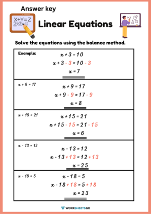 Linear Equations Using The Balance Method Worksheets | WorksheetsGO