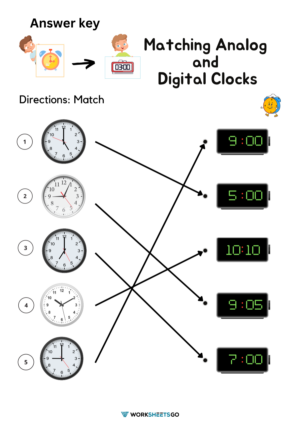 Matching Analog And Digital Clocks Worksheets | WorksheetsGO