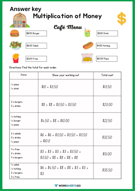 Multiplication Of Money Worksheets | WorksheetsGO