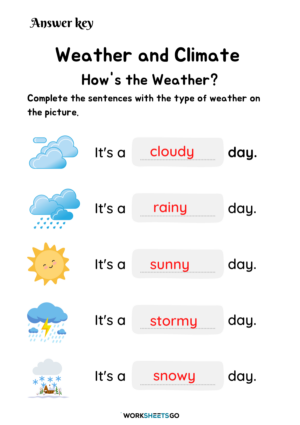 Weather And Climate Worksheets | WorksheetsGO