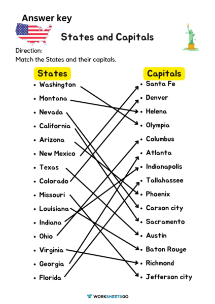 States And Capitals Worksheets | WorksheetsGO