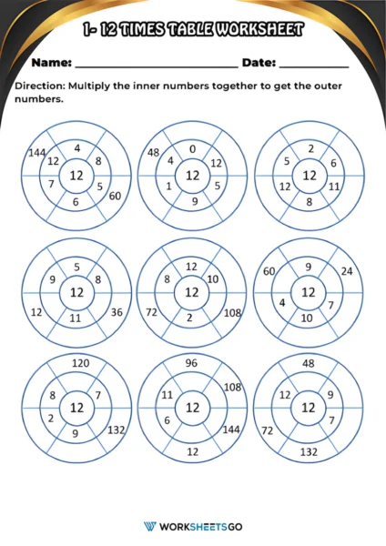 Times Tables Worksheets 1 12 Printable