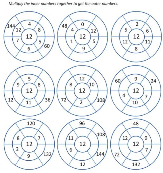 1 12 Times Table Worksheets | WorksheetsGO