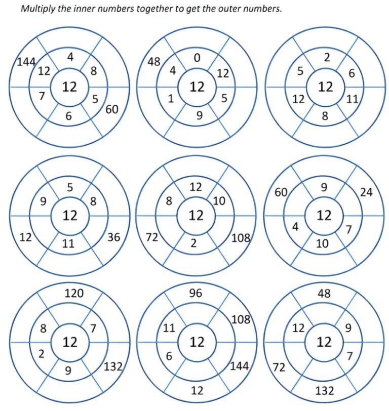 1 12 Times Table Worksheets | WorksheetsGO