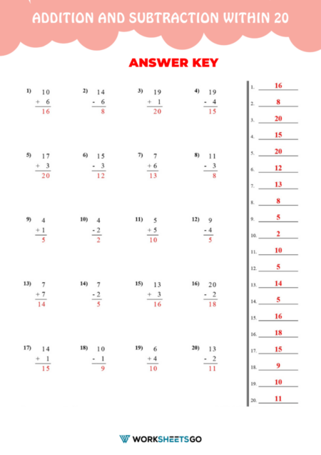 Addition And Subtraction Within 20 Worksheets 2 | WorksheetsGO
