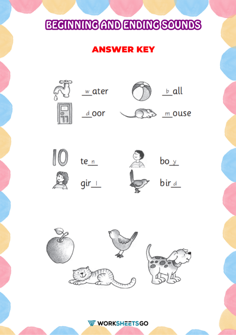 Beginning And Ending Sounds Worksheets | WorksheetsGO