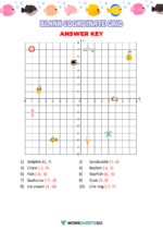 Blank Coordinate Grid Worksheets | WorksheetsGO
