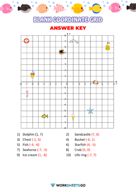 Blank Coordinate Grid Worksheets | WorksheetsGO