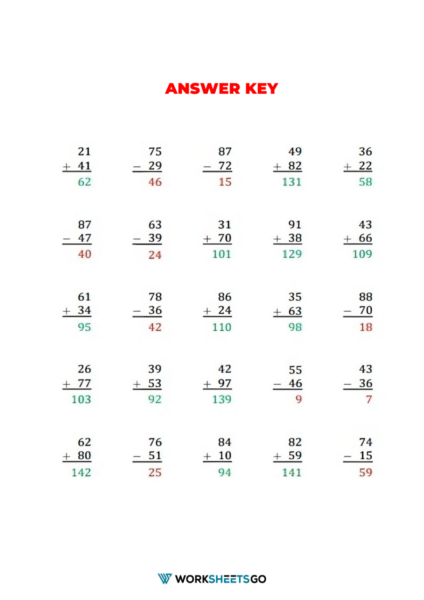 Double Digit Addition And Subtraction With Regrouping Worksheets ...