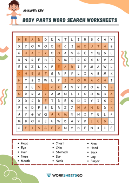 Body Parts Word Search Worksheets | WorksheetsGO