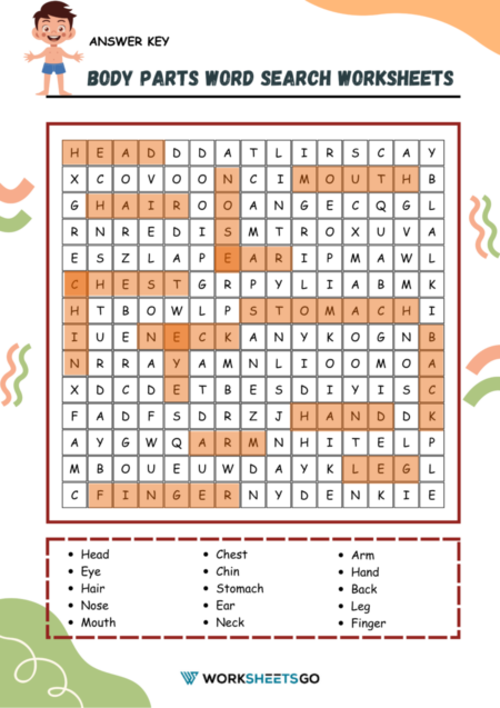 Body Parts Word Search Worksheets | WorksheetsGO