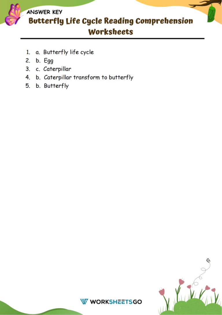 Butterfly Life Cycle Reading Comprehension Worksheets | WorksheetsGO