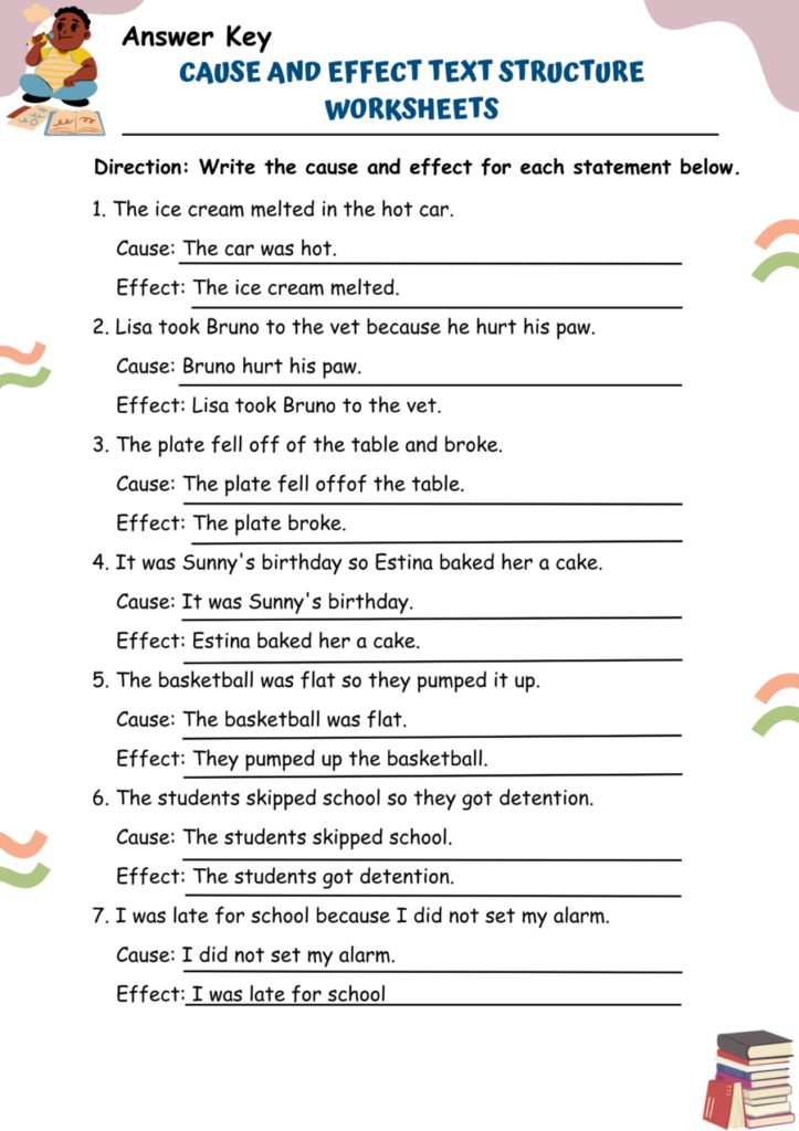 Cause And Effect Text Structure Worksheets | WorksheetsGO