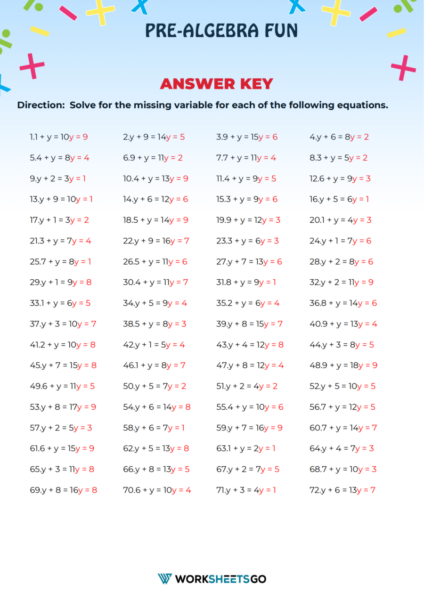 Pre-algebra Fun Worksheets | WorksheetsGO