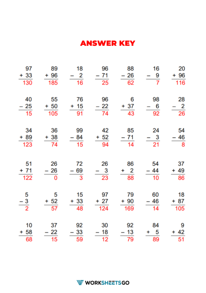 Two Digit Addition And Subtraction Worksheets | WorksheetsGO