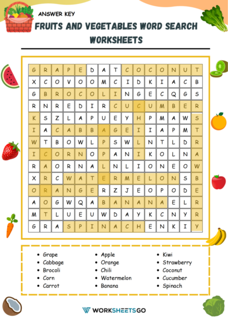 Fruits and Vegetables Word Search Worksheets | WorksheetsGO