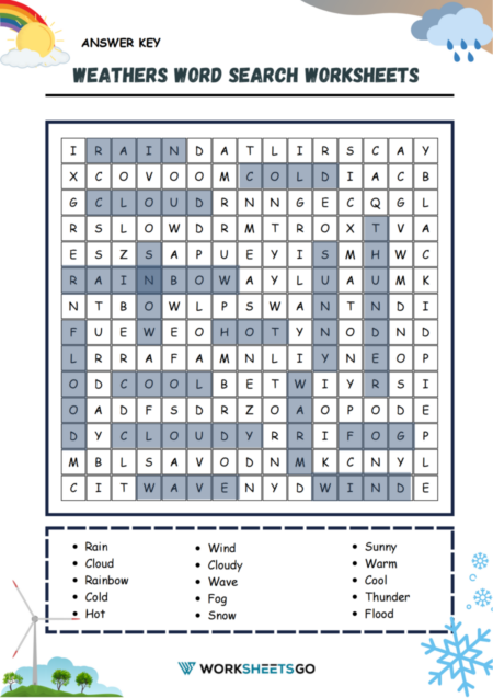 Weather Word Search Worksheets | WorksheetsGO