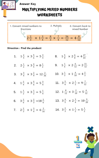 Multiplying Mixed Numbers Worksheets | WorksheetsGO