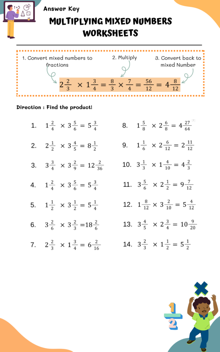 Multiplying Mixed Numbers Worksheets | WorksheetsGO