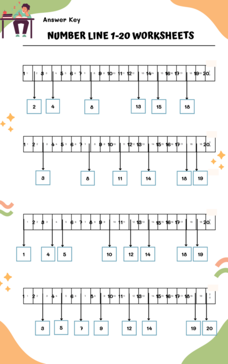 Number Line 1-20 Worksheets | WorksheetsGO