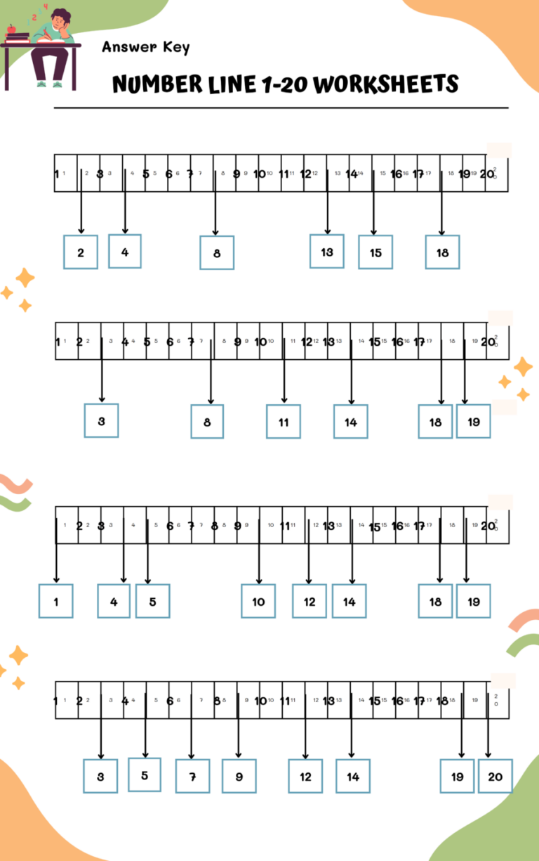 Number Line 1-20 Worksheets | WorksheetsGO