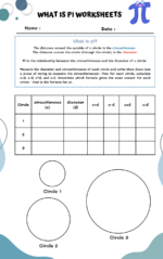 What is Pi Worksheets | WorksheetsGO