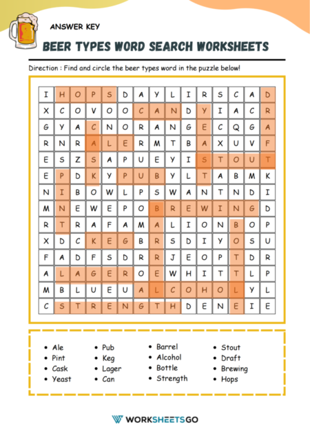 Beer Types Word Search Worksheets | WorksheetsGO