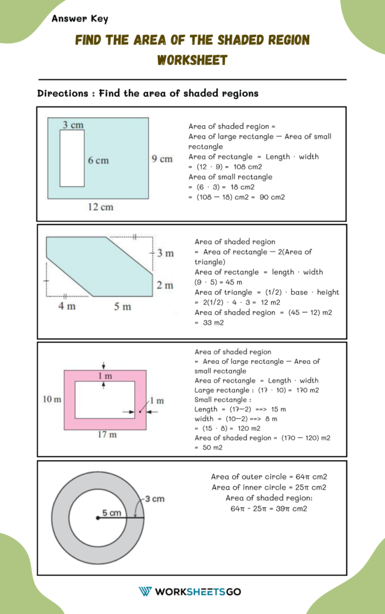 Find The Area Of The Shaded Region Worksheets | WorksheetsGO