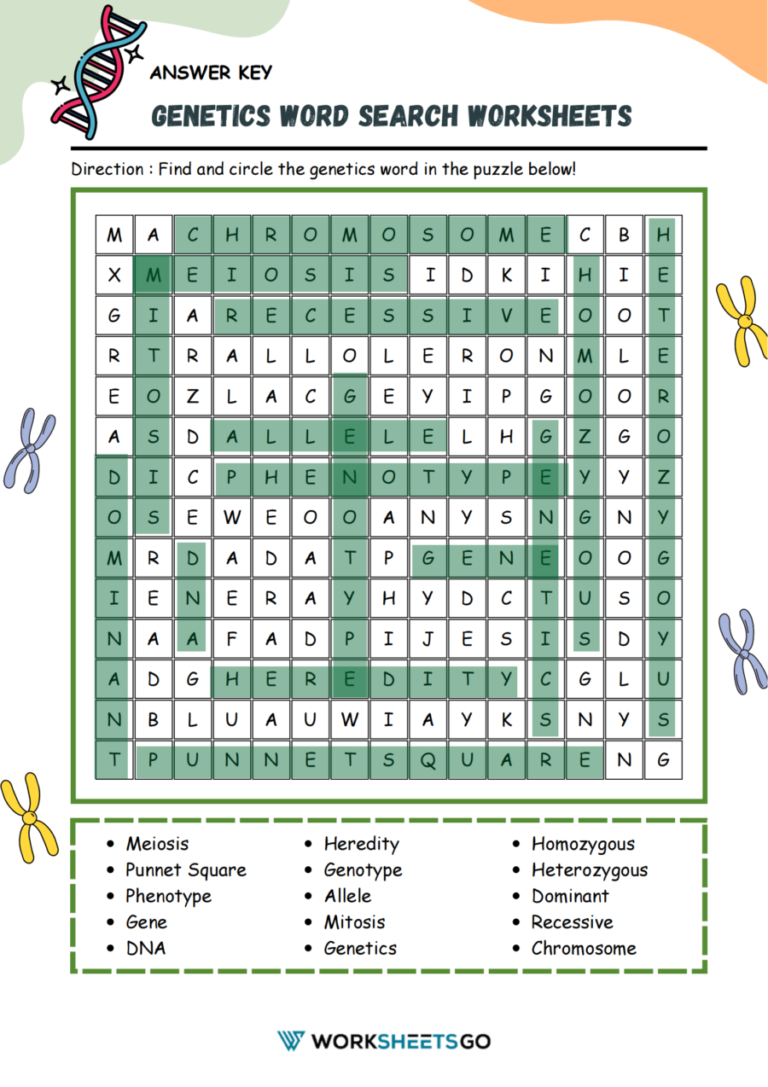 Genetics Word Search Worksheets WorksheetsGO