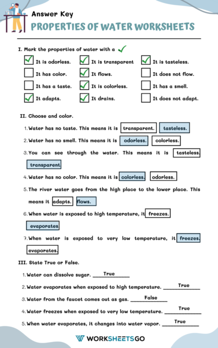 Properties Of Water Worksheets | WorksheetsGO