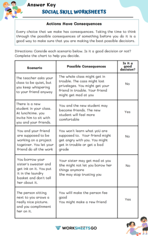 Actions Have Consequences Worksheets | WorksheetsGO