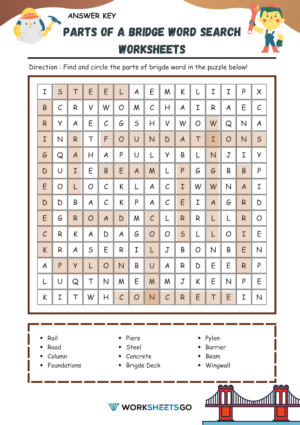 Parts Of A Bridge Word Search Worksheets | WorksheetsGO