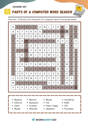 Parts Of A Computer Word Search Worksheets | WorksheetsGO