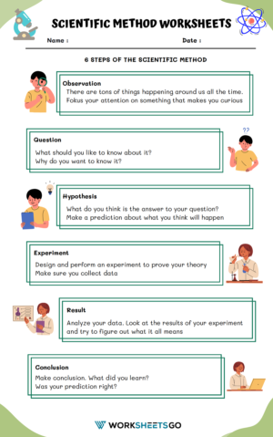 Scientific Method Worksheets | WorksheetsGO