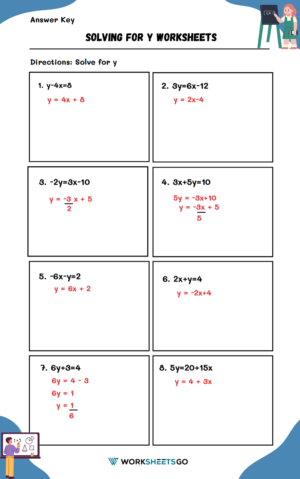 Solving For Y Worksheets | WorksheetsGO