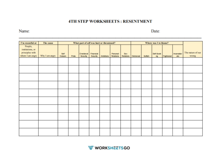 4th Step Worksheets | WorksheetsGO