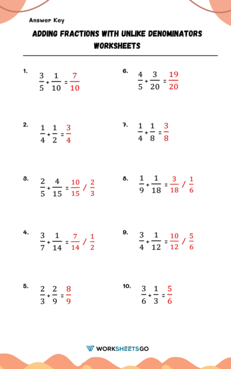 Adding Fractions With Unlike Denominators Worksheets | WorksheetsGO