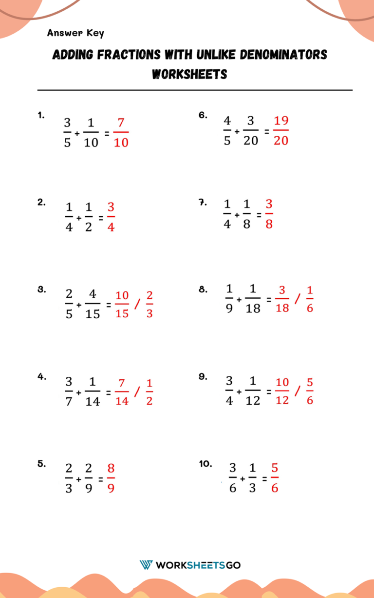 Adding Fractions With Unlike Denominators Worksheets | WorksheetsGO