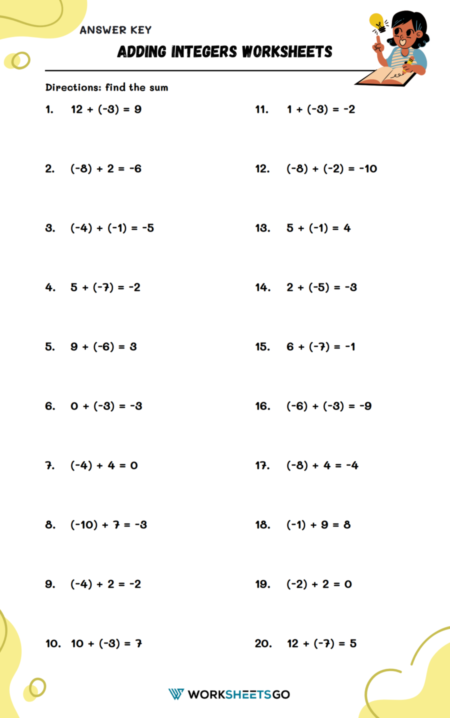Adding Integers Worksheets | WorksheetsGO