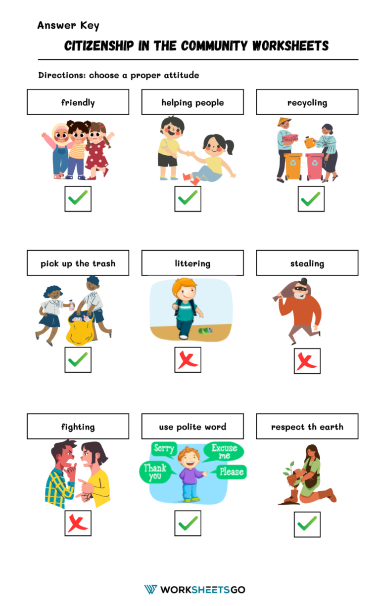 Citizenship In The Community Worksheets | WorksheetsGO