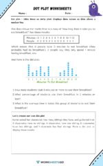 Dot Plot Worksheets | WorksheetsGO