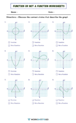 Function Or Not A Function Worksheets | WorksheetsGO