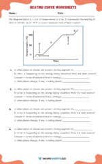 Heating Curve Worksheets | WorksheetsGO