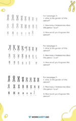 Decoding Our Genetic Blueprint: Karyotype Worksheets | WorksheetsGO