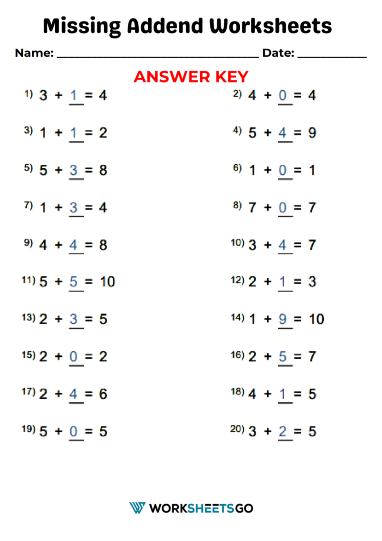 Missing Addend Worksheets | WorksheetsGO