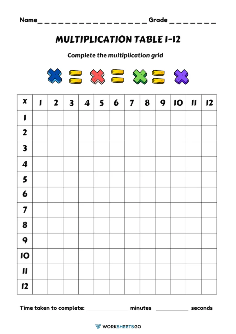 Multiplication Tables 1 12 Printable Worksheets | WorksheetsGO